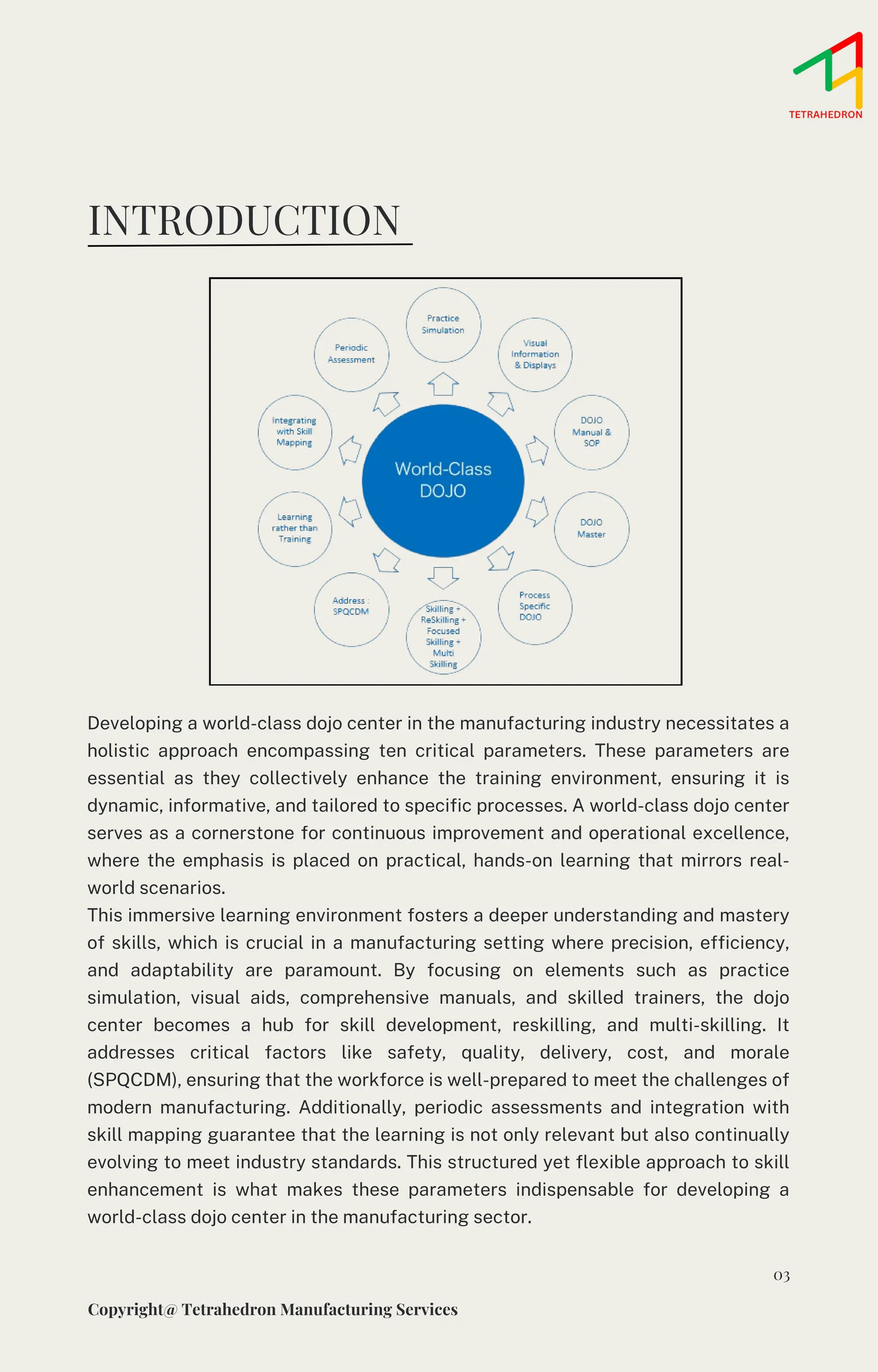 DOJO Training room | Training DOJO PPT | PDF