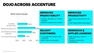 Dojo delivery agility ranjith tharayil | PPT