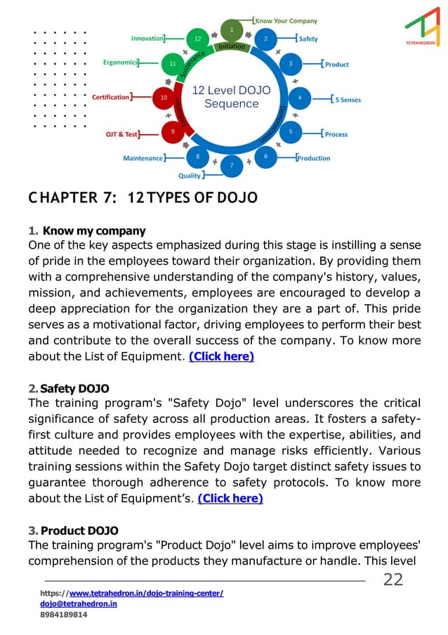 DOJO Training Center - Empowering Workforce Excellence | PDF | Martial ...
