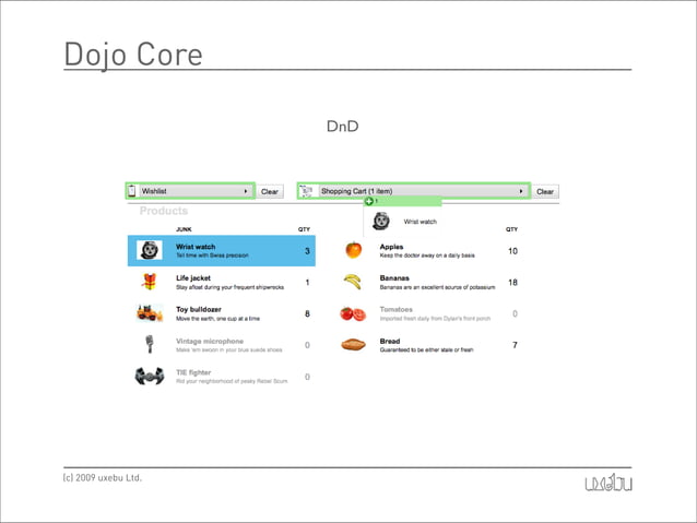 Dojo Introduction | PDF