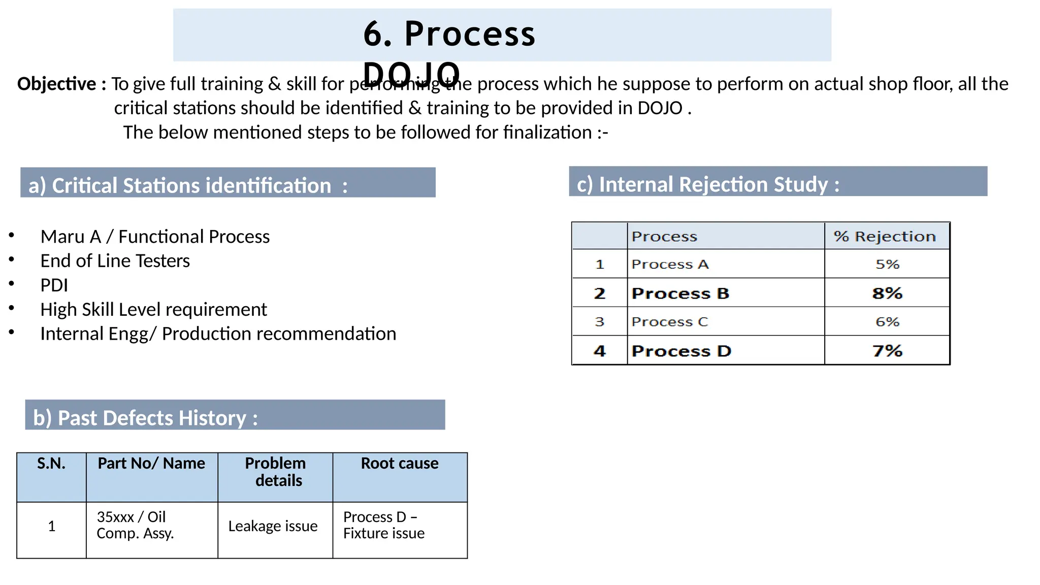 Dojo - Training and Skill Development PPT | PPTX