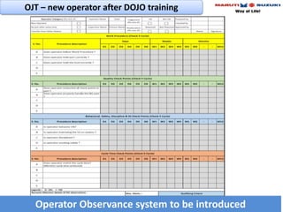 DOJO Slide.pdf