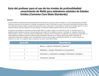 Deep of Knowledge de Webb traducido al español | PDF