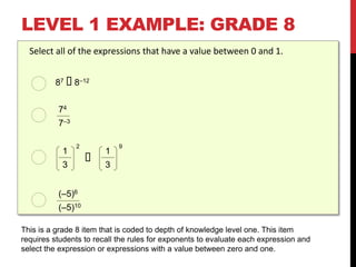 Depth of Knowledge - Math | PPT