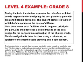 Depth of Knowledge - Math | PPT