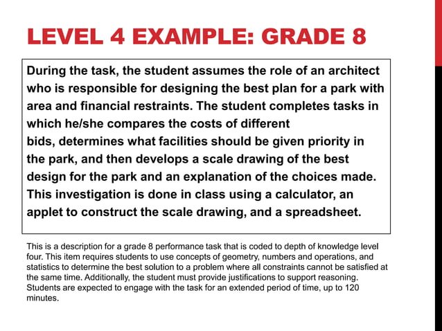 Depth of Knowledge - Math | PPT