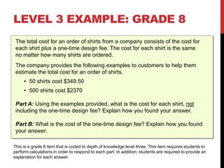 Depth of Knowledge - Math | PPTX