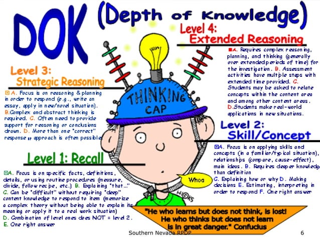 Depth of Knowledge all levels_presentation | PDF | Educational ...