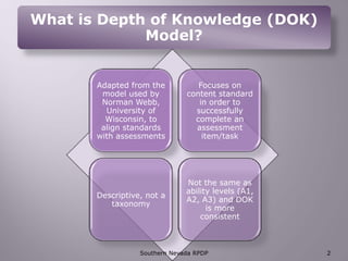 Dok all levels_presentation | PDF