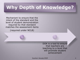Dok all levels_presentation | PDF