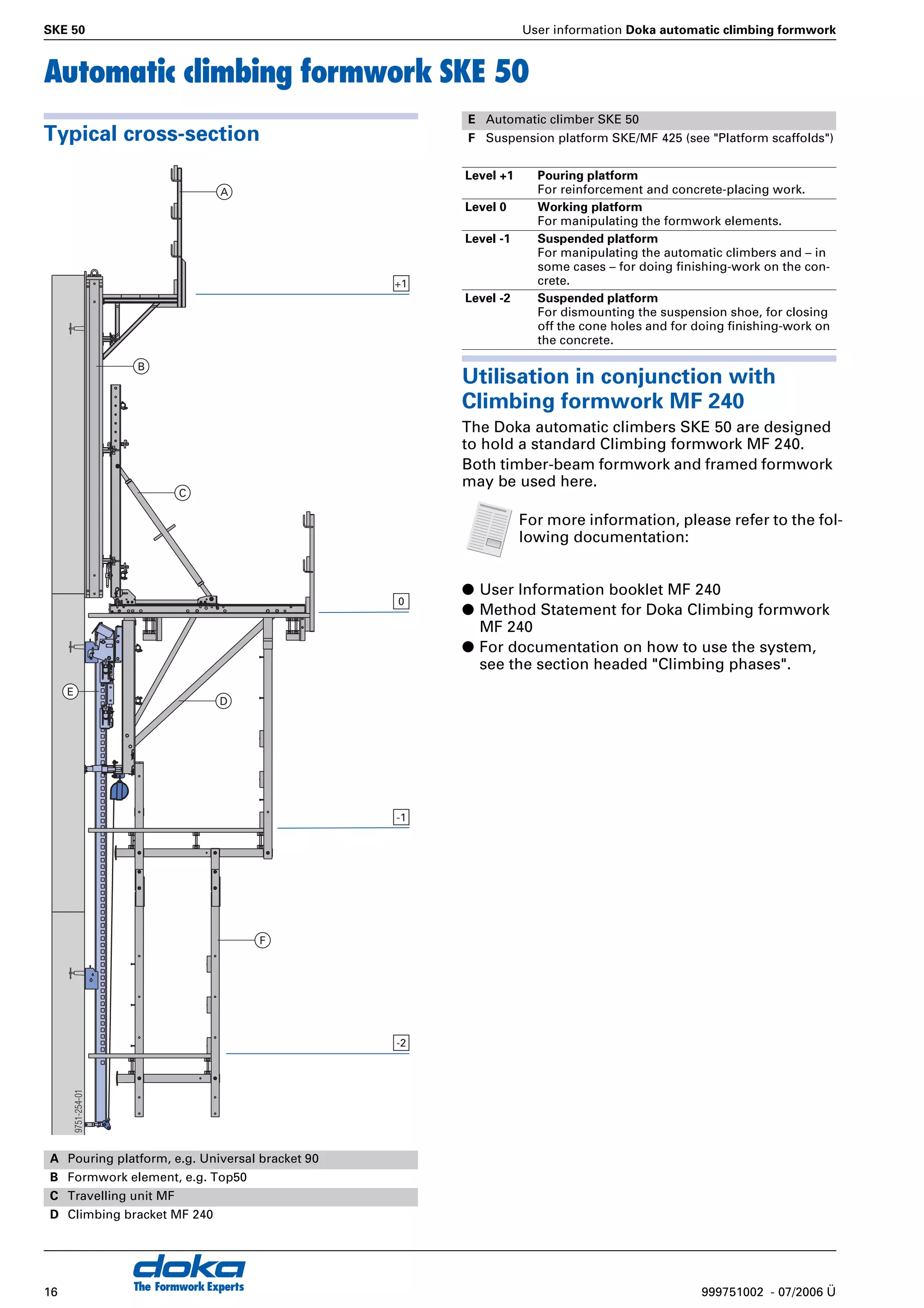 Doka self climbing system | PDF