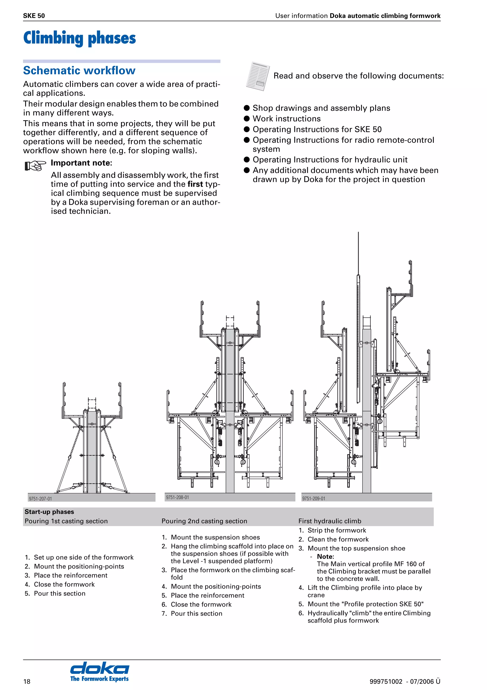 Doka self climbing system | PDF