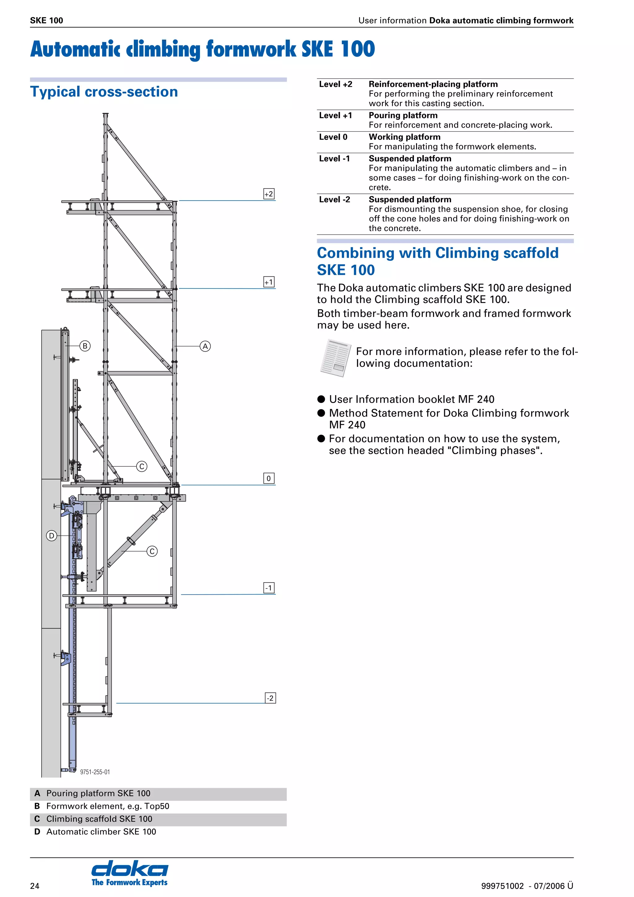 Doka self climbing system | PDF