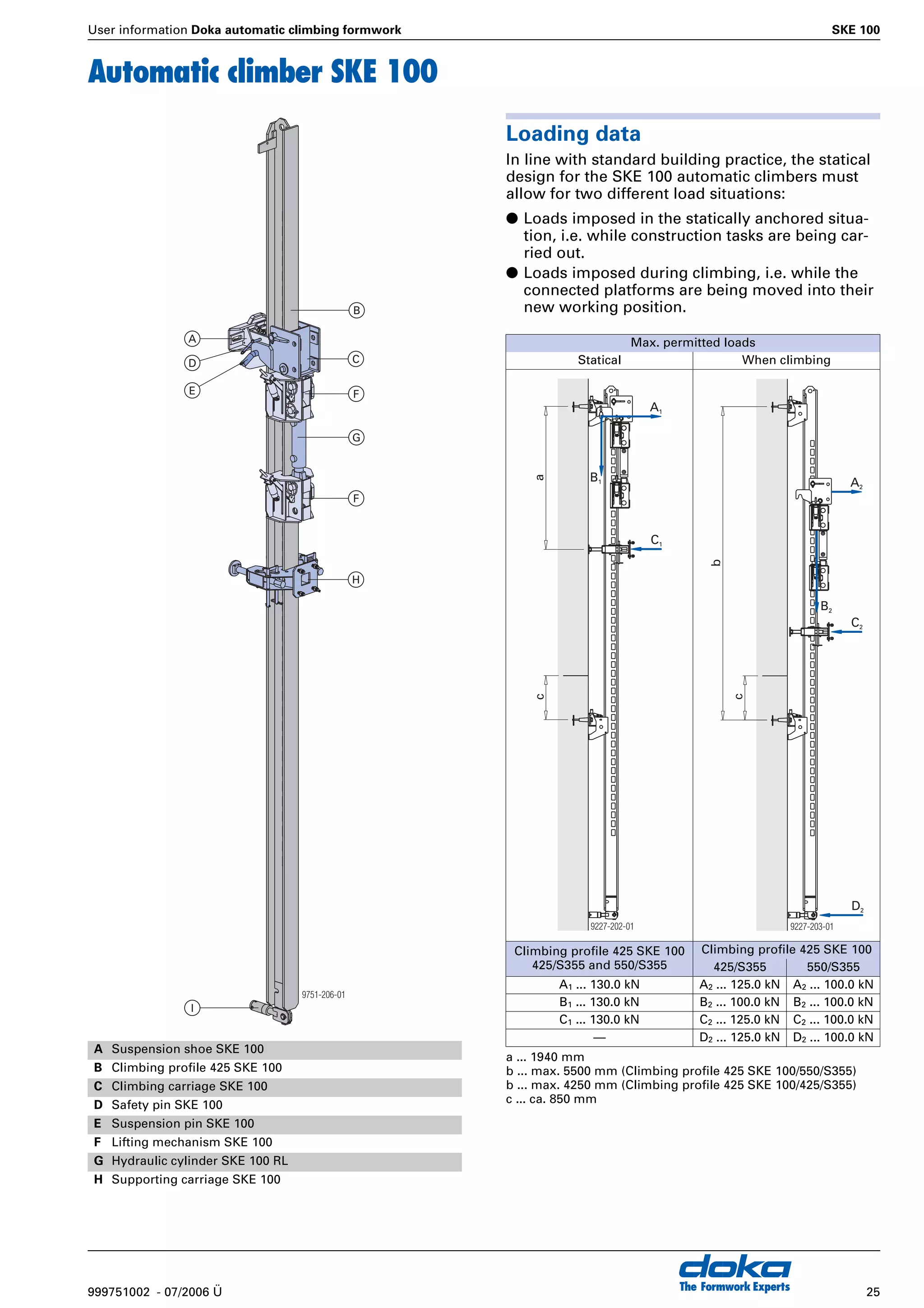 Doka self climbing system | PDF