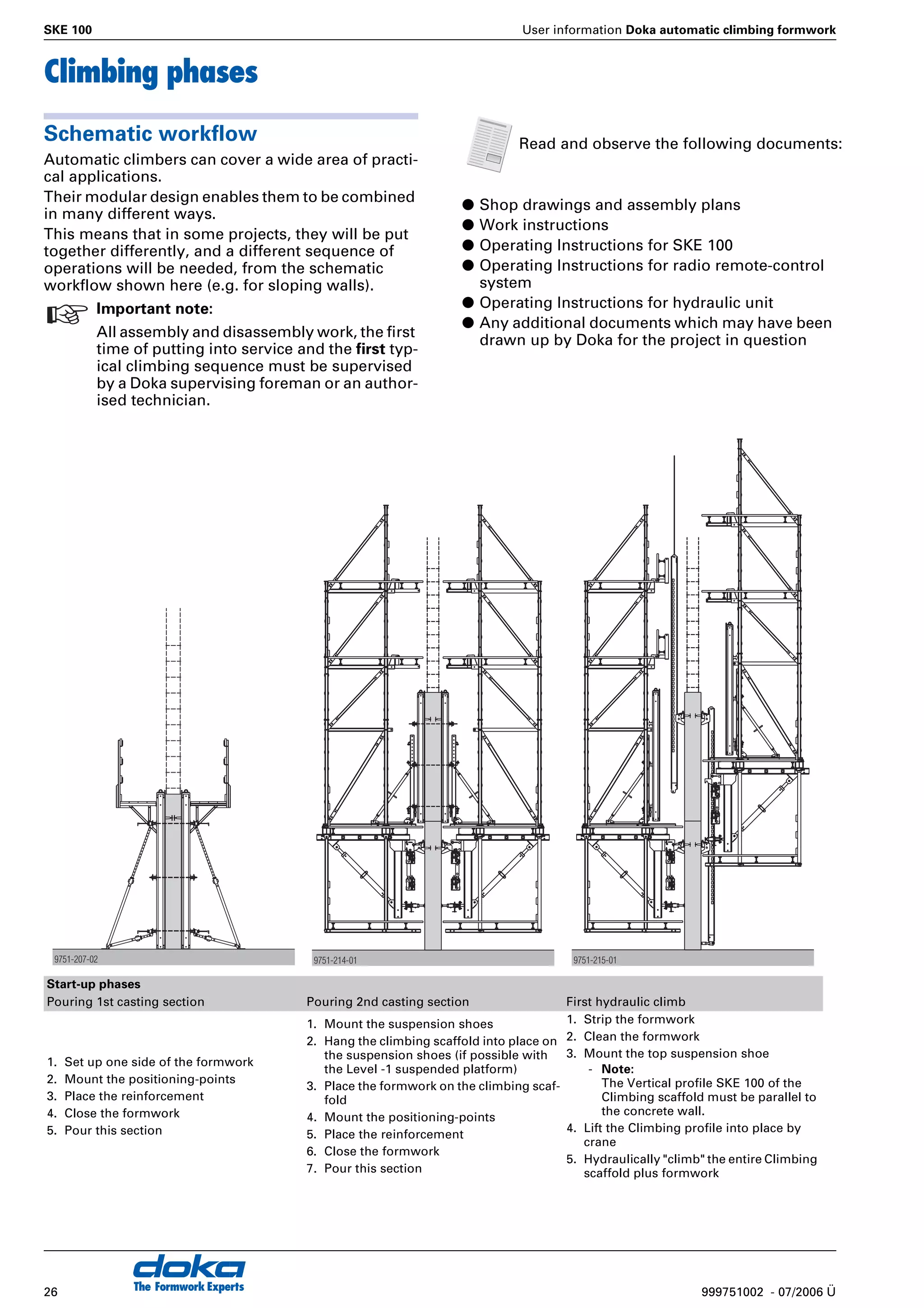 Doka self climbing system | PDF