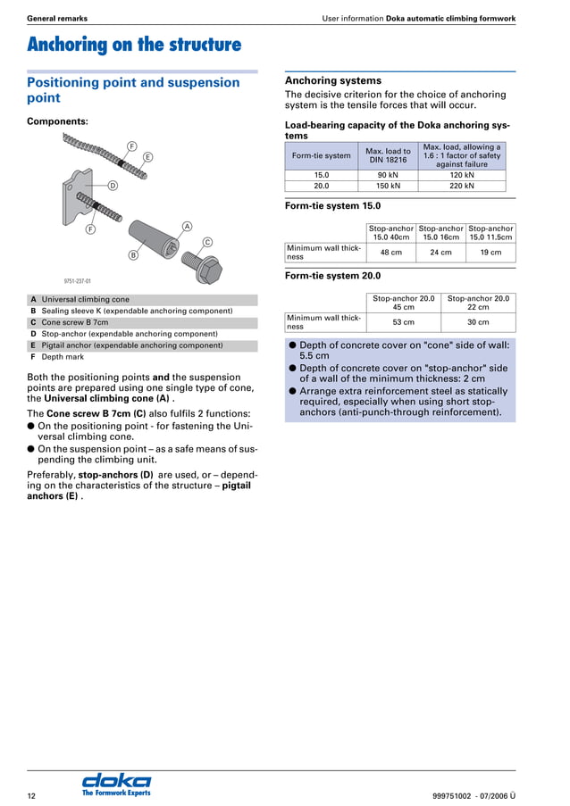 Doka self climbing system | PDF