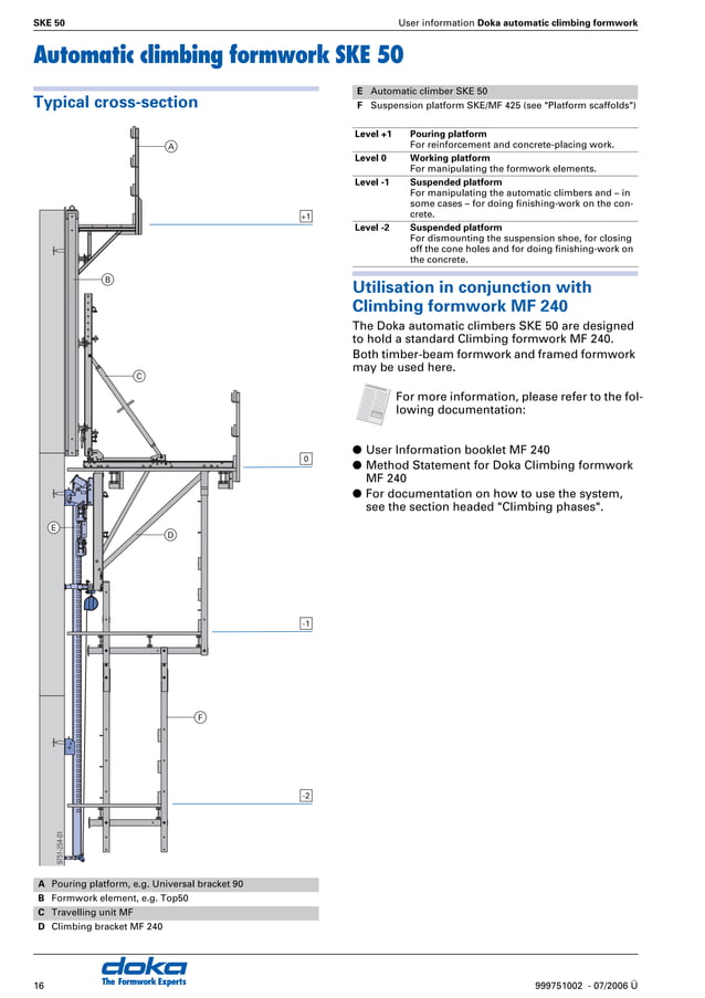 Doka self climbing system | PDF