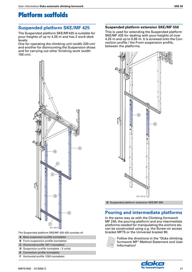 Doka self climbing system | PDF