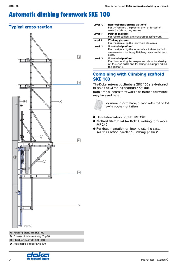 Doka self climbing system | PDF