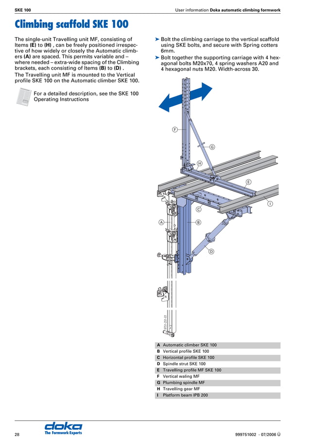 Doka self climbing system | PDF