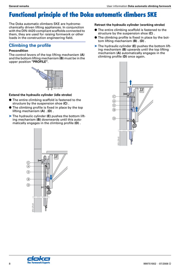 Doka self climbing system | PDF