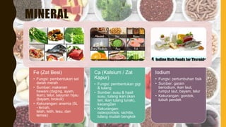 dokter kecil materi gizi, anemia pada remaja | PPTX