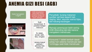 dokter kecil materi gizi, anemia pada remaja | PPTX