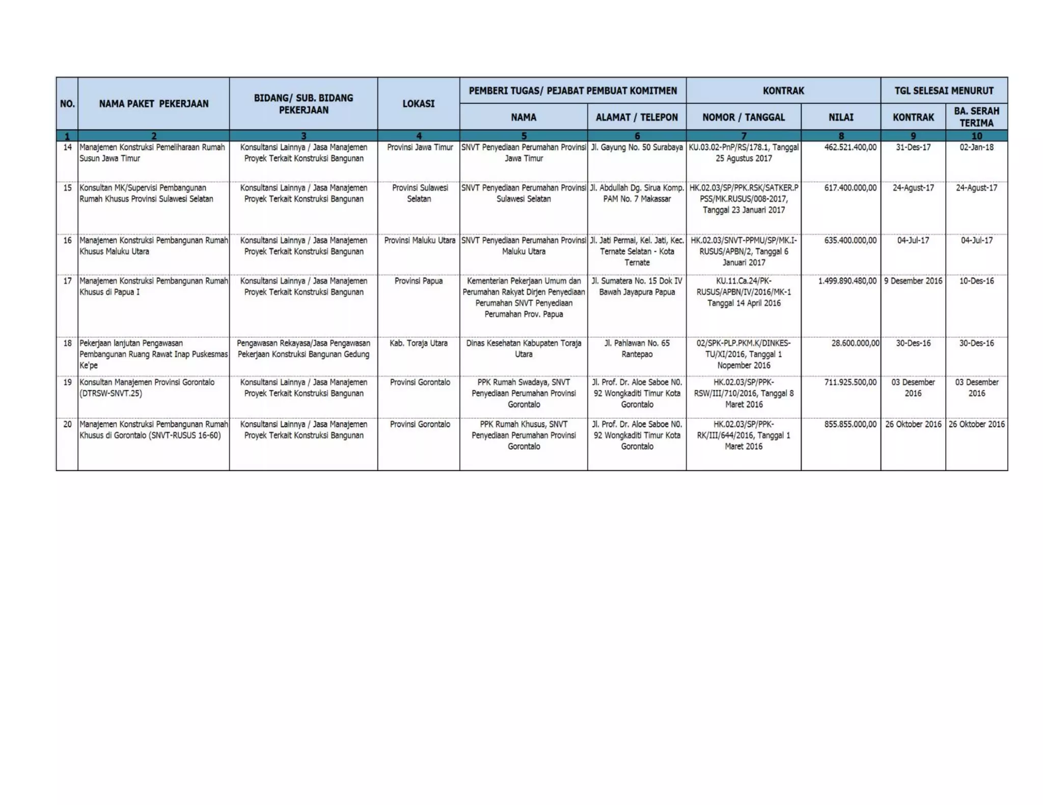 DOK ISIAN KUALIFIKASI.pdf