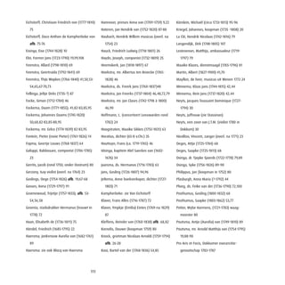 Namenindex en inhoudsopgave boek Dokkumer muziekminnaars in het dramatische jaar 1787 | PDF ...