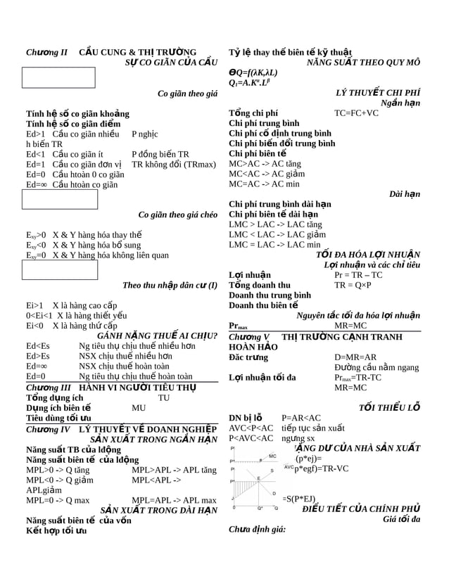 Tổng hợp công thức kinh tế vi mô | PDF