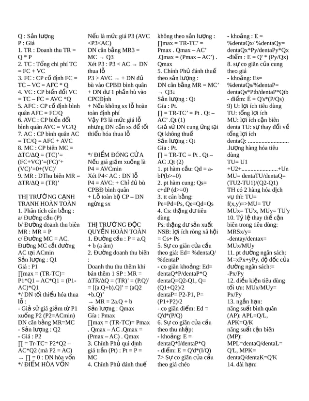 Tổng hợp công thức kinh tế vi mô | PDF