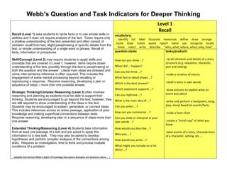DOK stems and tasks.docx
