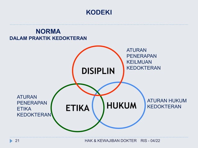DOKTER-PASIEN.rev22.pdf