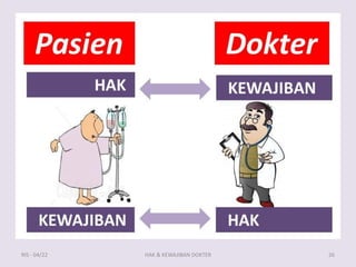 DOKTER-PASIEN.rev22.pdf