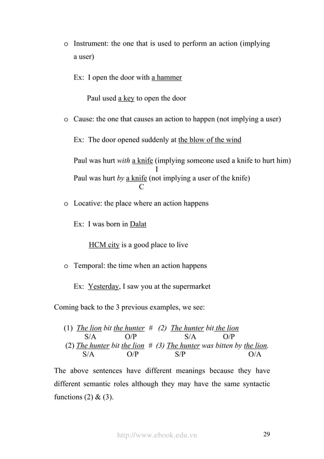 Doku.pub giao trinh-ngu-nghia-ngu-dung-hoc-tieng-anh-english-semantics-pragmatics-tac-gia-nguyen ...