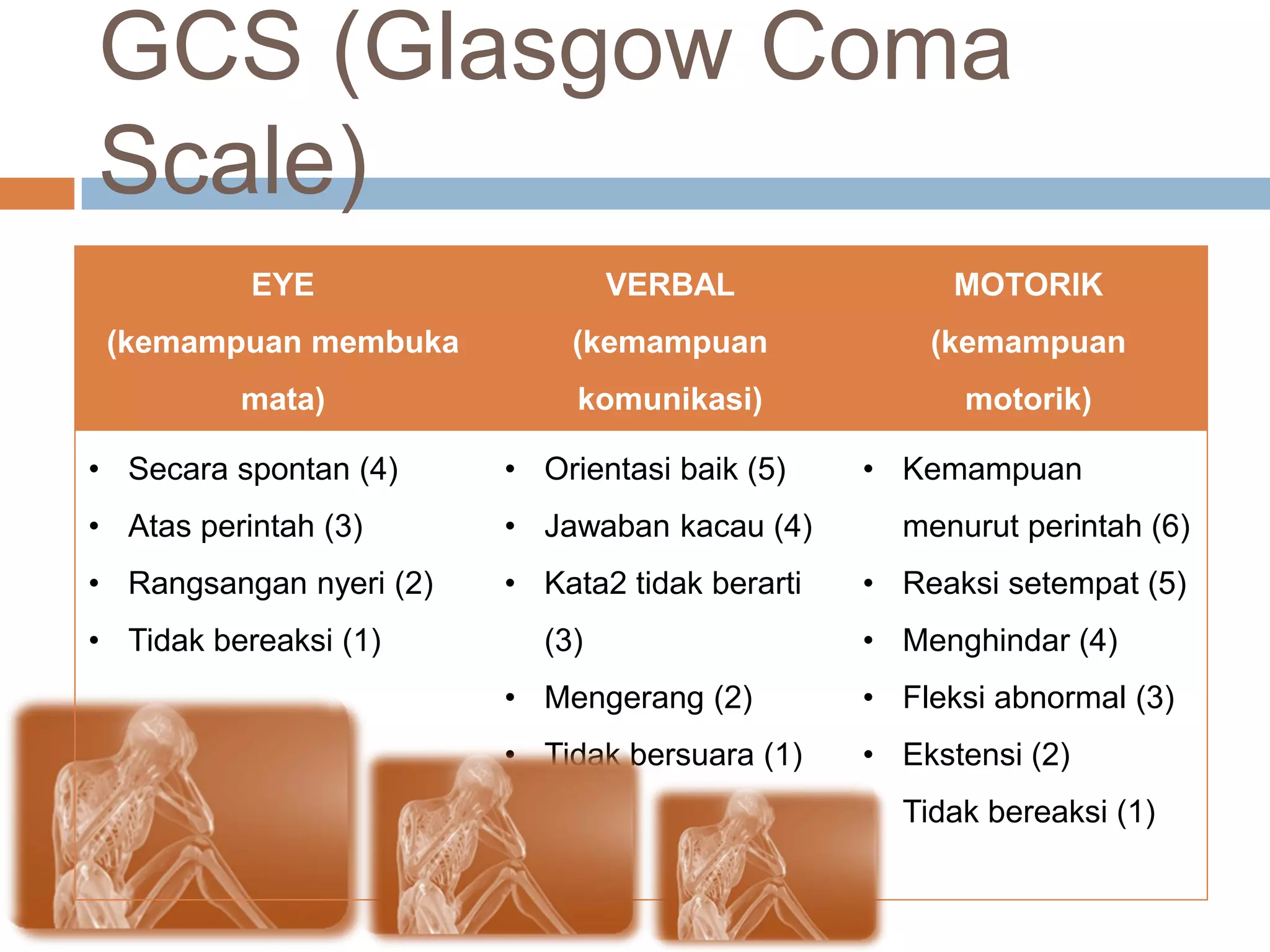 doku.pub_trauma-kepala-ppt-presentasi-fixpptx.pdf