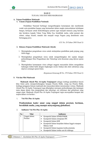 Dokumen 1-ma-plus-al-aqsha-tahun-pelajaran-2012-2013 | DOC