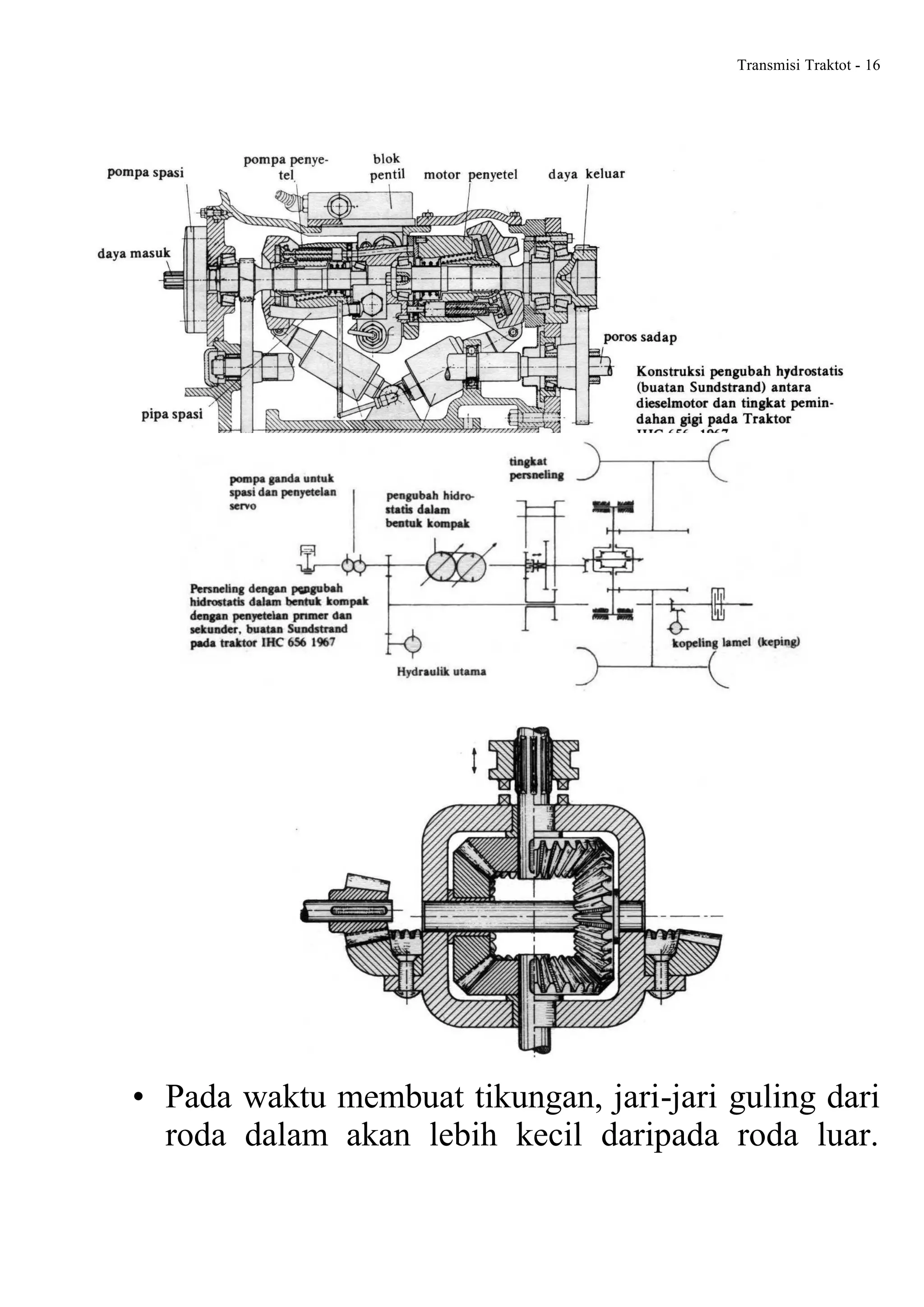 Dokumen.tips transmisi pada-traktor | DOC