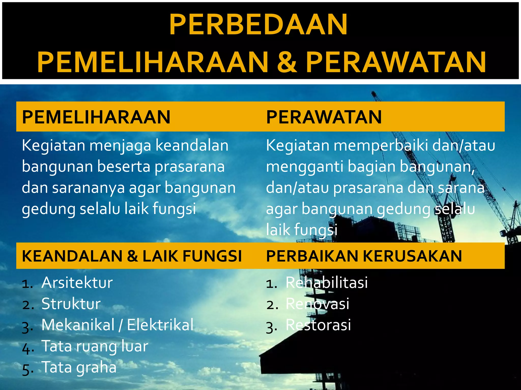 Dokumen.tips pemeliharaan dan-perawatan-pptx | DOC
