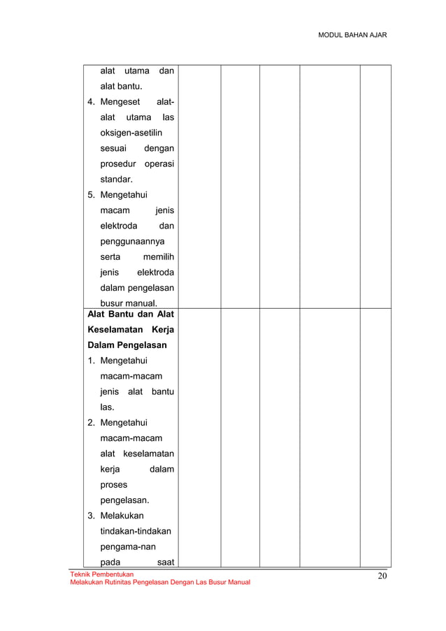 Dokumen.tips modul las-busur kelas x | PDF