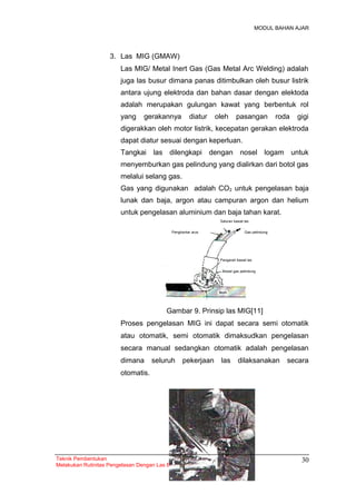 Dokumen.tips modul las-busur kelas x | DOC