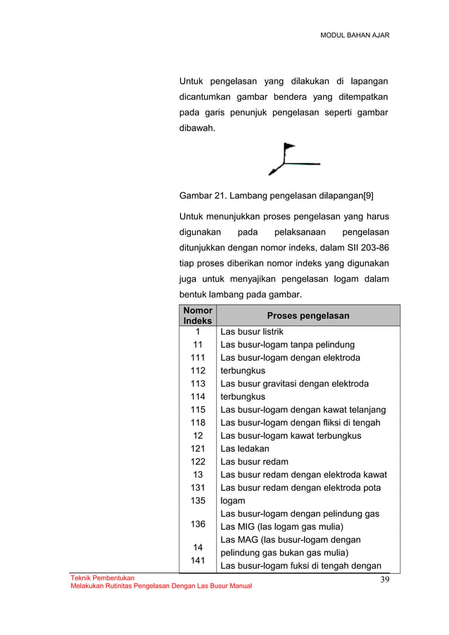 Dokumen.tips modul las-busur kelas x | PDF