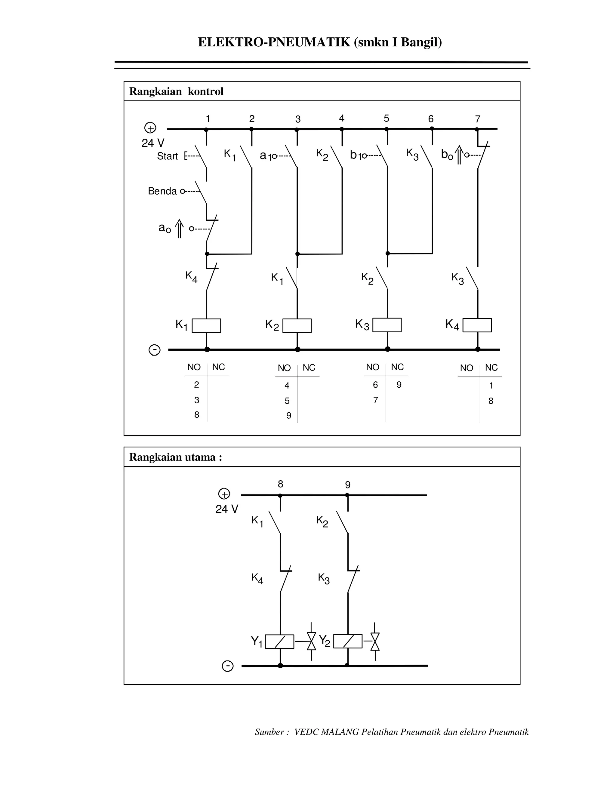 Dokumen.tips latihan soal-elektro-pneumatik | PDF