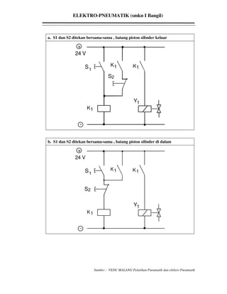 Dokumen.tips latihan soal-elektro-pneumatik | PDF