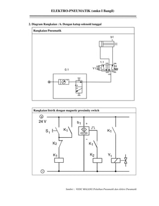 Dokumen.tips latihan soal-elektro-pneumatik | PDF