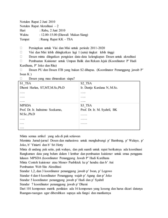 Dokumen.tips aneka notulen-rapat-sekolah | DOCX