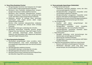 'Dokumen.tips petunjuk teknis-pengembangan-poskesdes-1.pdf' | PDF