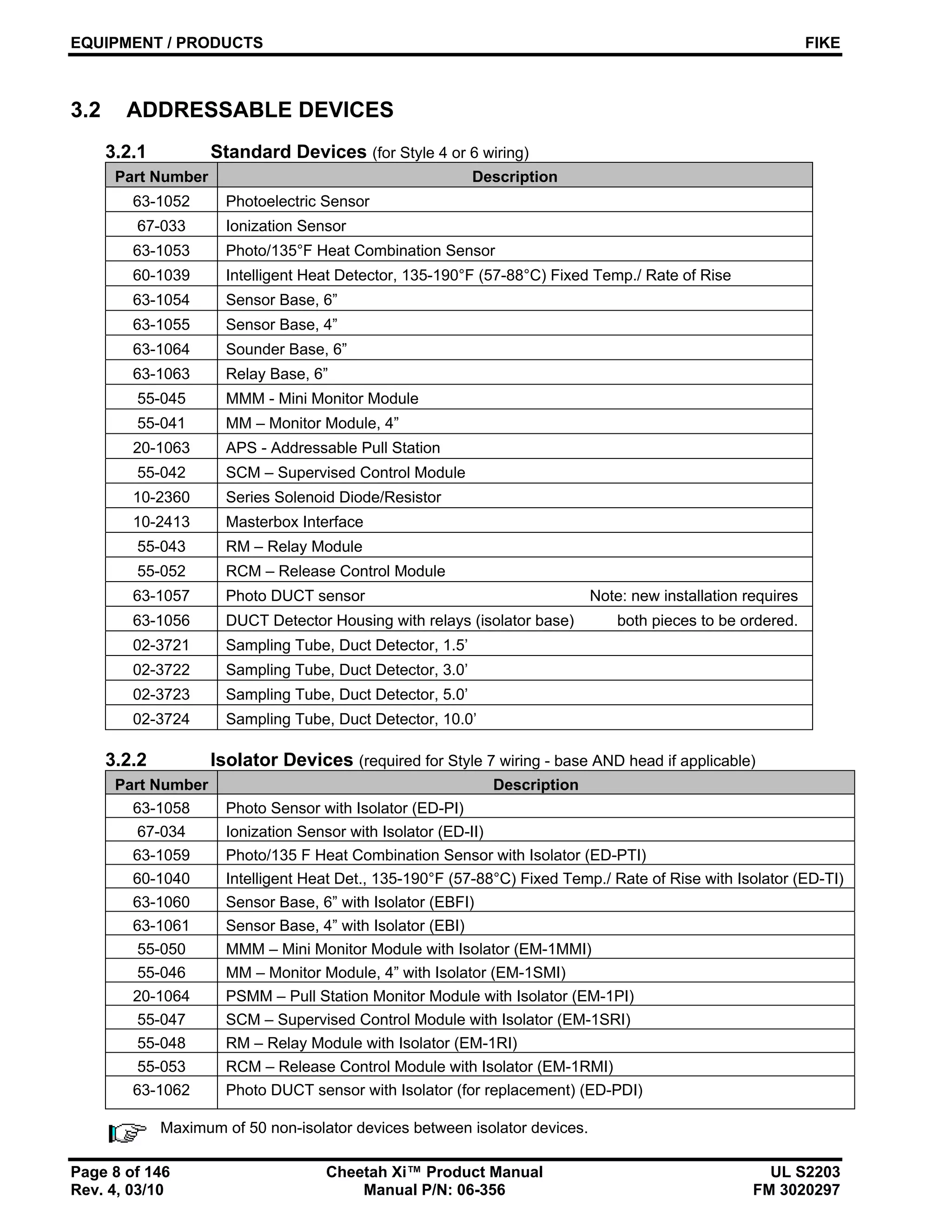 Dokumen.tips manual cheetah-xi | PDF