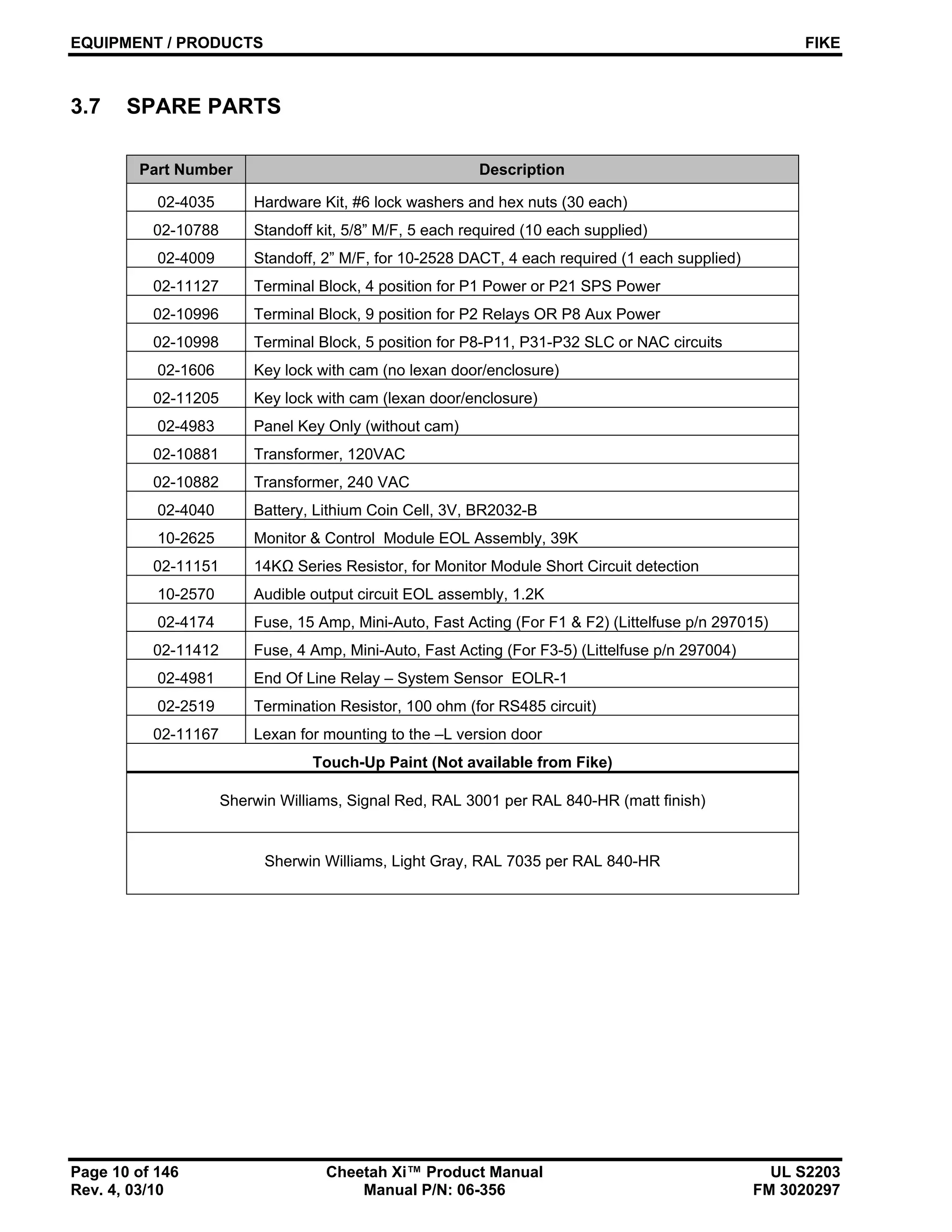 Dokumen.tips manual cheetah-xi | PDF