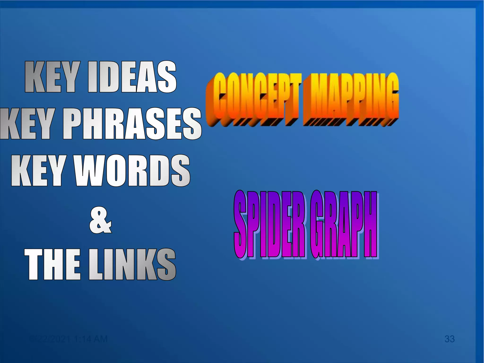 Dokumen.tips essential study-skills-for-academic-success | PPT